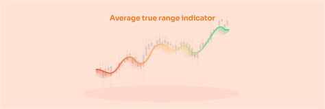 What Is Average True Range Indicator Atri In Trading Ventura Blog