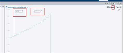Perspective Powerchart Export With Annotations Ignition Inductive