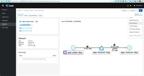Kubernetes Ft Spring Boot Series Monitoring With Istio 3