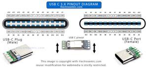 Micro USB Wiring Diagram Pinout