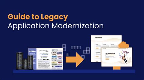 Legacy Application Modernization Guide For 2025