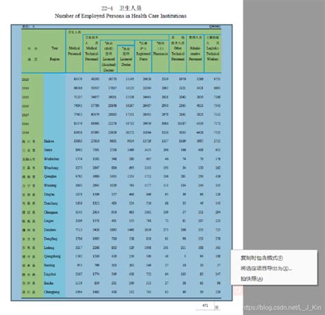 快速提取pdf文件中的表格pdf 表格提取 Csdn博客