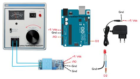 Kesimpulan Rangkain Arduino Pnameme