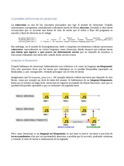 Llamadas Asincronas En Javascript Pdf Lenguaje De Programación Devolución De Llamada