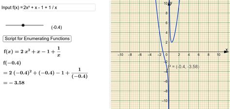 Displaying Function With Substituted Input Value Geogebra