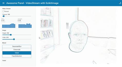 Awesome On Linkedin Python Analytics Datascience