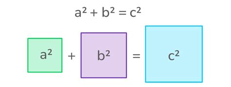 What Is The Pythagorean Theorem And How To Use It Doodlelearning