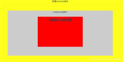 Vue中插槽slot用法 及其使用场景vue的slot插槽 Csdn博客
