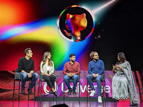 Syed Farhan A Posted On Linkedin