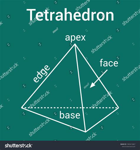 Tetrahedron Triangular Pyramid Shape Stock Vector Royalty Free