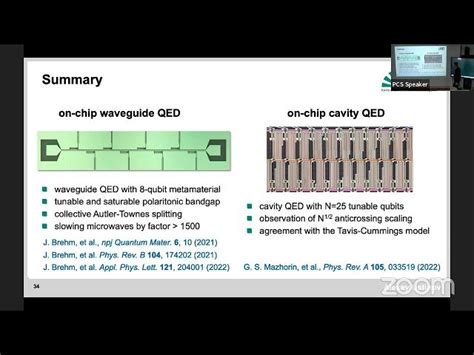 Free Video Slowing Down Microwave Photons With Superconducting Qubits From Pcs Institute For