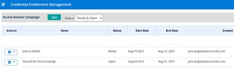 Guide To Comprehensive Configuration Documentation Securends
