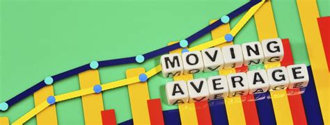 How To Trade Using Moving Averages Ultimate Guide Hantec Markets