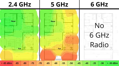 Netgear Nighthawk Rax30 Review