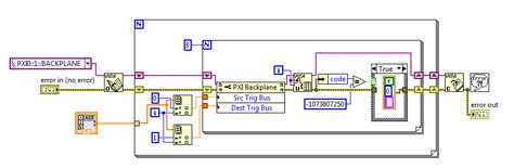 Programmatically Clear All Possible Pxi Trigger Routes In A Multi