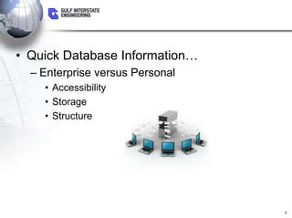GIS Data Models Explained PPSX