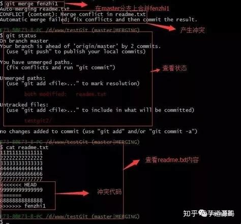 Git 使用教程：最详细、最傻瓜、最浅显、真正手把手教！（万字长文） 知乎