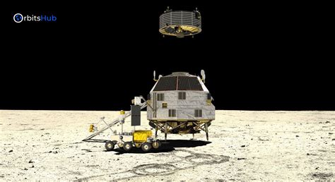 Nasas High Performance Spacecraft Computing Project Orbitshub