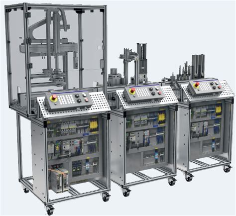 Modular Mechatronics Work System Reliance Automation