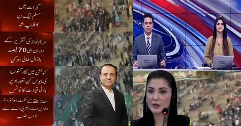 مریم نواز کا گزشتہ روز ہونیوالا جلسہ علیم خان کے چینل پر بھی فلاپ