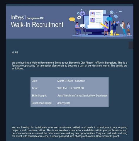 Ajay Kumar Malviya Posted On Linkedin