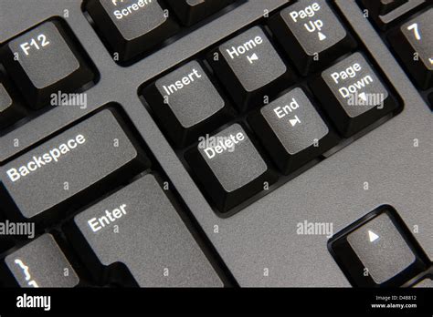 Data Delete Button