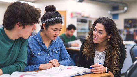 Classroom Accommodations For Executive Function Challenges