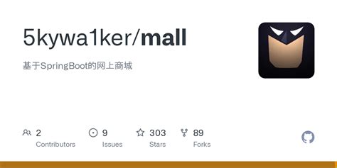 Mall Src Main Resources Templates Admin Login Html At Master · 5kywa1ker Mall · Github