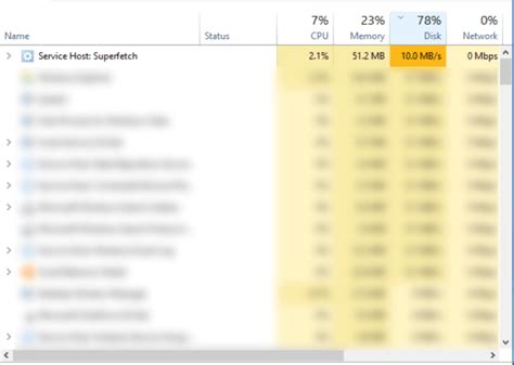 how to fix service host sysmain superfetch high cpu and disk usage bugsfighter