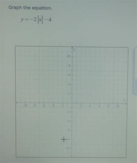 Solved Graph The Equation Y X Chegg Com