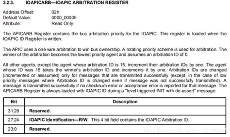 Apic 高级可编程中断控制器x2apic Csdn博客
