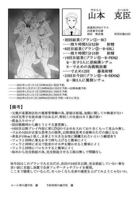 Ferachio 10 Bu Tae Retara Kimi No Kachi Nhentai Hentai Doujinshi And