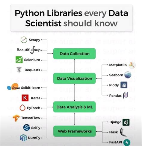 Abdelkarim Abdallah Posted On Linkedin