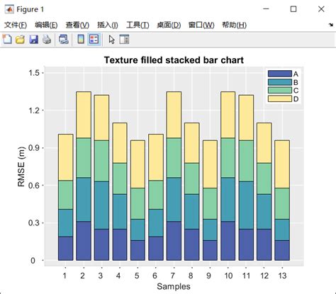 matlab如何隐藏坐标轴框线，但保留刻度及刻度标签 matlab 不显示坐标轴 csdn博客
