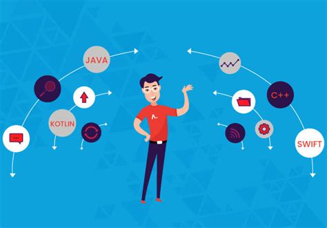 Tips For Ios Game Development