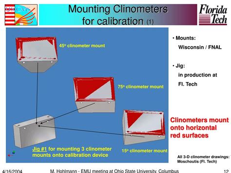 Ppt Analog Alignment Sensors Status Report April 2004 Powerpoint Presentation Id6384622