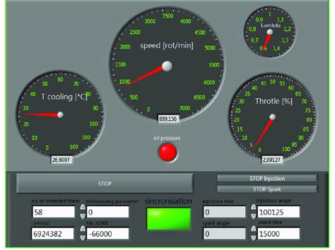 Program Graphical User Interface An Overview Of The Program Which Is Download Scientific