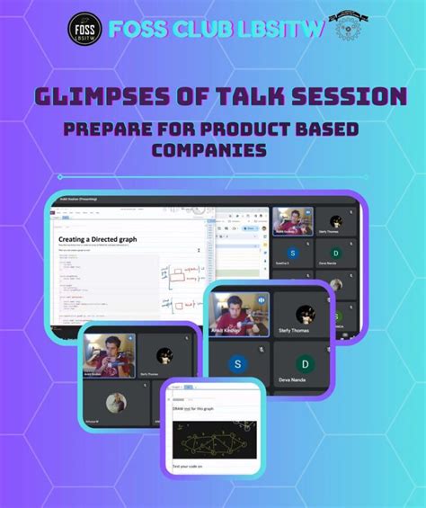 foss club lbsitw on linkedin 🌟 recap alert 📢 in case you missed it here s a quick glimpse of what…