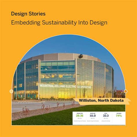 Sketchup On Linkedin Instead Of Designing A Building Like A Stack Of Pancakes And Then Pouring