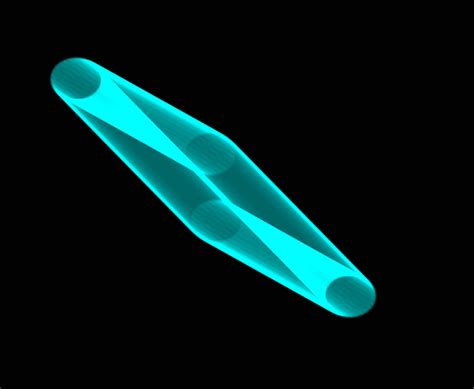 Semiconductor Norns Community Semiconductor Norns Community