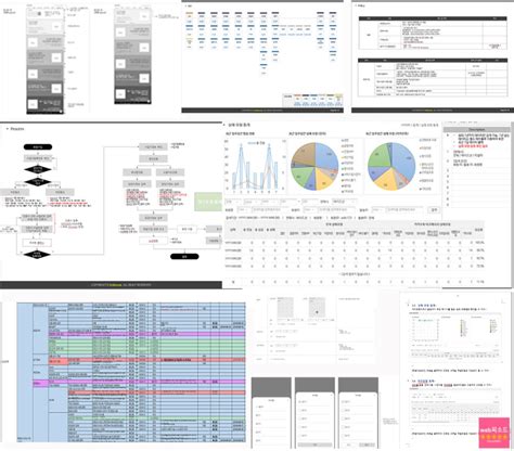 Si 웹기획 산출물 통합 템플릿 가이드 다운로드
