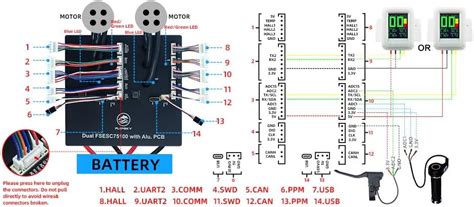 Flipsky 75100 Foc 75v 200a Dual Esc With Aluminum India Ubuy