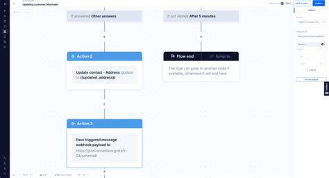 Cara Membuat Chat Flow Dengan Sleekflow Flow Builder