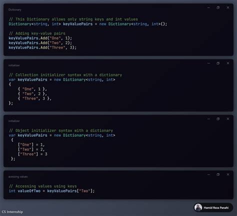 📘𝐃𝐢𝐜𝐧𝐚𝐫𝐲 Dictionary Is Generic Hamid Reza Panahi Posted On The