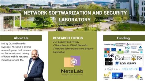 Netslab Introduction Network Softwarization And Security Labs Netslab