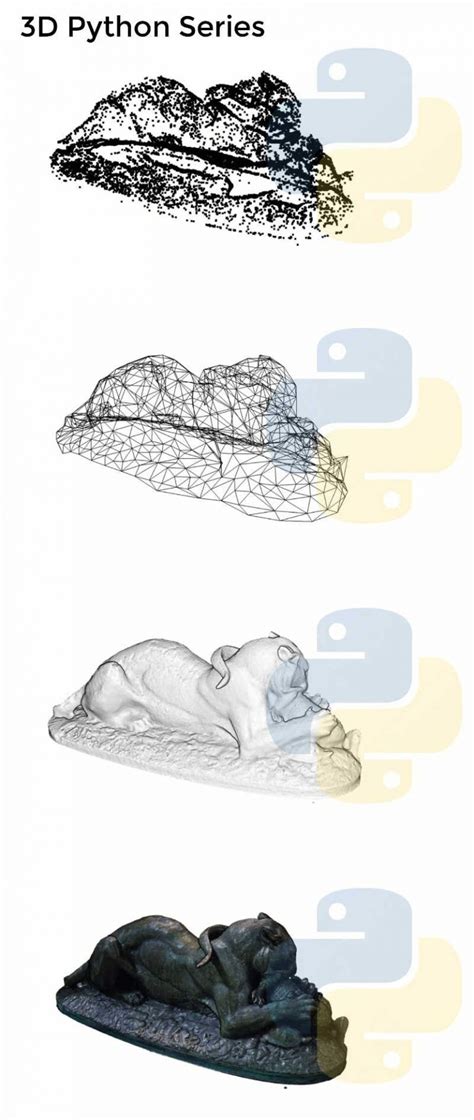 Pixelsham A Blog Of Links Related To Computer Animation And