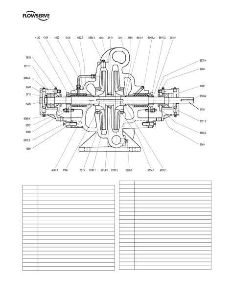 Flowserve Lr Worthington User Manual
