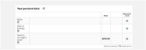Api Example Filter By Single Line