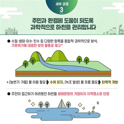 환경부 카드뉴스 국민이 살기좋은 쾌적하고 안전한 환경을 만듭니다 환경부 카드뉴스 국민이 살기좋은 쾌적하고 안전한 환경을 만듭니다