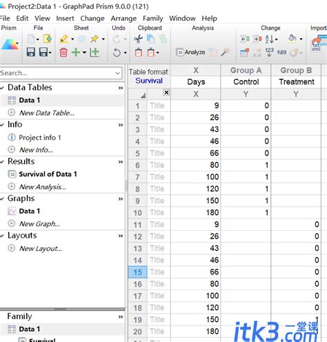 Graphpad怎么做平滑曲线？手把手教你用graphpad绘制生存曲线 一堂课